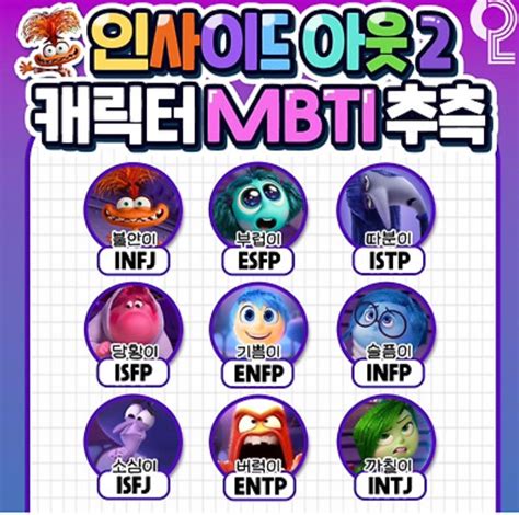 더쿠 인사이드아웃2 캐릭터 MBTI 추측