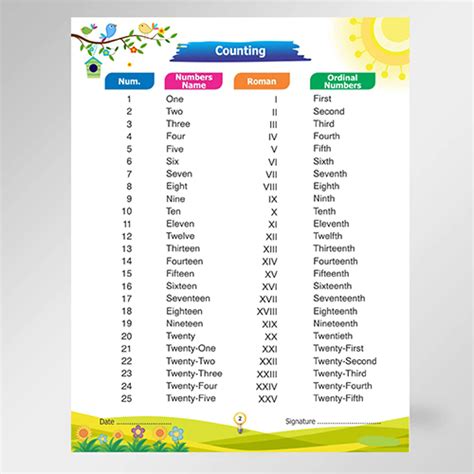 Table Book At 80 00 Inr At Best Price In New Delhi Delhi Ctc Book World Private Limited