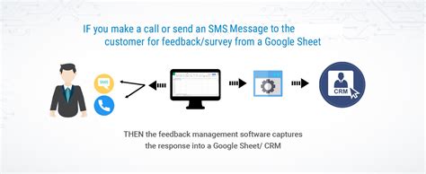 Feedback Management App Google Workspace Engineers