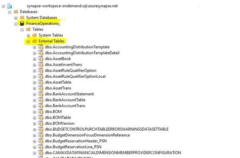 Practice 6 Bi Architecture From Data Lake To Data Warehouse — Dynagile Consulting
