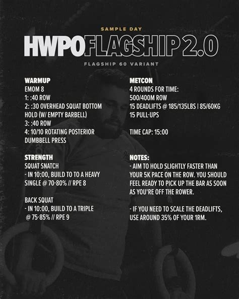 Hwpo Training Programs Hwpo Flagship 2 0 Sign Up