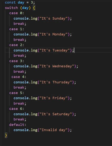 Mohana Veera Sai Gurraju Oruganti On Linkedin Javascript Programmingtips Switchcase