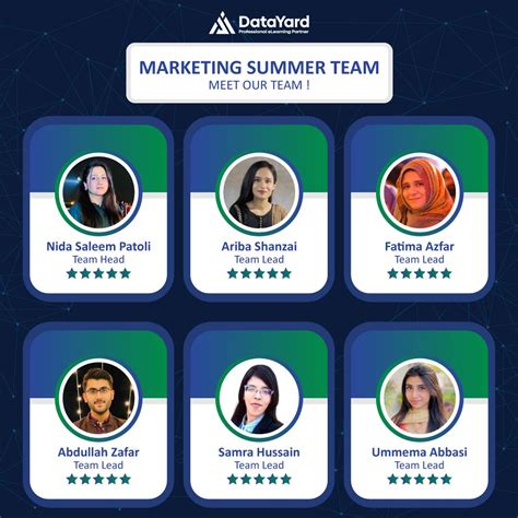 Fatima Azfar Ziya On Linkedin Excited And Honored To Be Selected As A