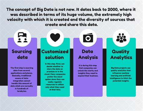 Data Value Pdf Data And Value