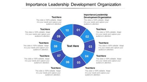 Importance Leadership Development Organization Ppt PowerPoint ...