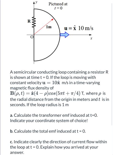 solved a semicircular conducting loop containing a resistor