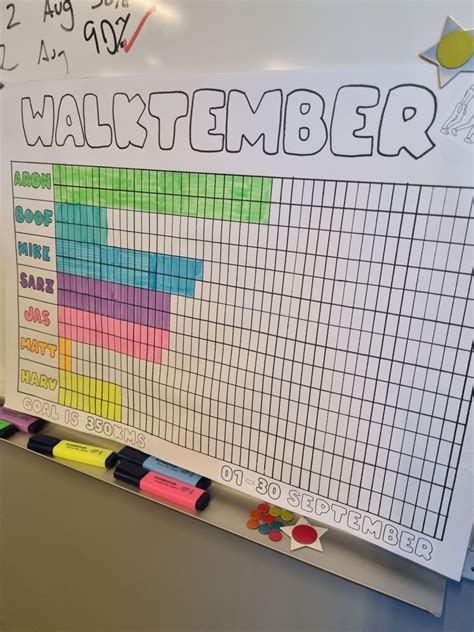 Aaron Beeson On Linkedin Good Fun And Good For The Mind Getting Out In Nature And Getting The