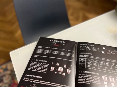 Detective Box concept de jeu d enquête par étapes Puffin Corp