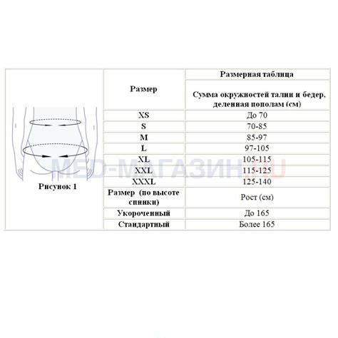 Корсет полужесткий ортопедический LSS-114 Orlett купить в «Мед-Магазин ...