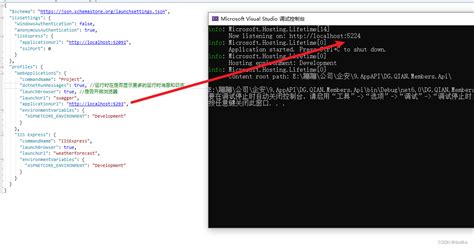 c 配置swagger文档 c swagger CSDN博客