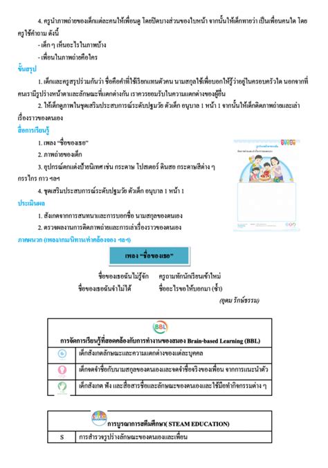 เผยแพร่ แบ่งปัน ตัวอย่าง แผนการจัดประสบการณ์ Active Learning ไฟล์ Word