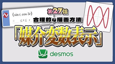 【第27話／ゆっくり解説】簡単な媒介変数表示【グラフ計算機／desmos】 Youtube