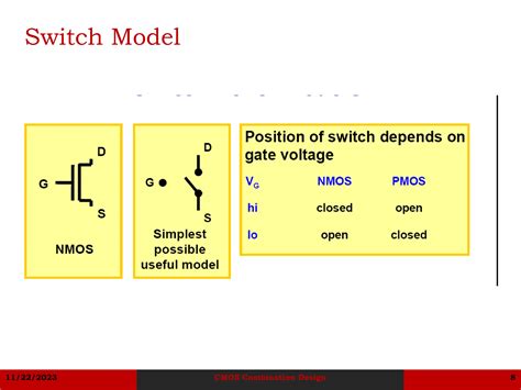 Dvd Combinational Mos Logic Circuits Pdf