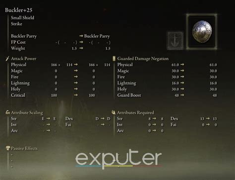 Elden Ring Best Parry Shields Locations And Stats
