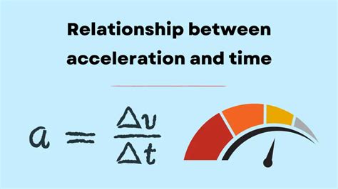 How Does Acceleration Affect Tension PhysicsGoEasy