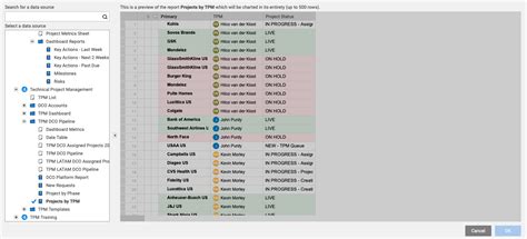 Unable To Select Report Data For Chart Smartsheet Community