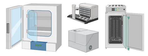 从细胞到微生物，看恒温培养箱如何在科研中大展身手 知乎