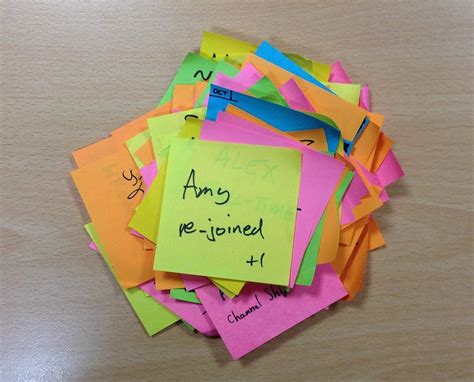 5 Minute Devops Stop Doing Retrospectives By Bryan Finster Rise