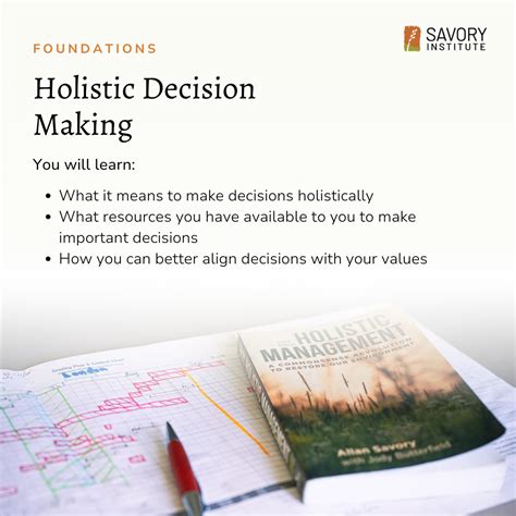 104 Holistic Decision Making Savory Institute