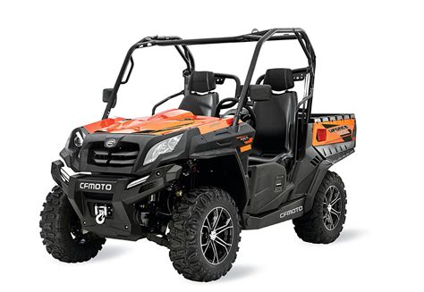 2020 CF MOTO UFORCE 500 UTV Off Road Magazine