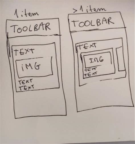 Android How To Make The Second Item Of Recyclerview Visible 20 Of