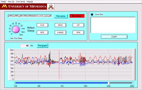 Data Acquisition Platform User Interface That Receives Sensor Data Download Scientific