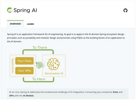 Spring Ai 10 正式发布，让 Java 再次伟大！ 个人文章 Segmentfault 思否