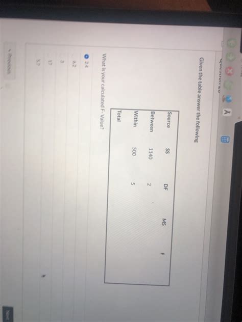 Solved Given The Table Answer The Following Source Ss Df Ms