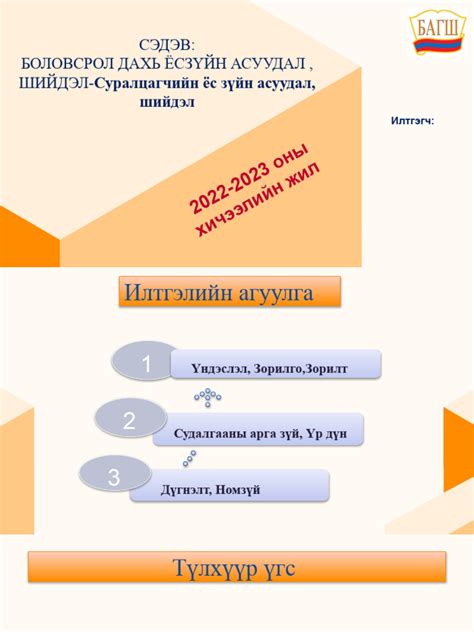 Илтгэл 2021 он Pdf