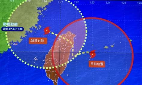 記者 梅花新聞網 羅心妤綜合報導 【颱風來襲】凱米增為強颱！陸警擴全台 8年來首個登陸的強颱 ｜ 梅花新聞網