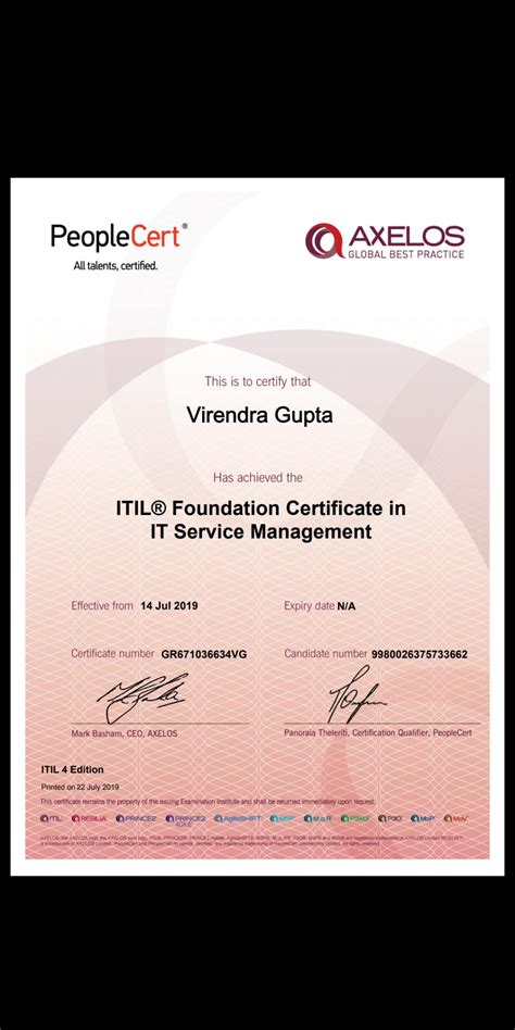 Virendra Gupta On Linkedin This Year Achievement