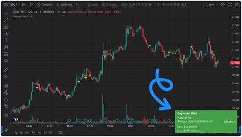 send notifications to the gunbot gui gunbot support