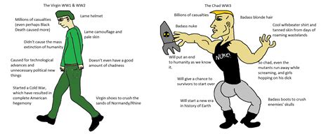 Virgin Vs Chad