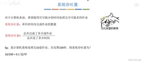 【操作系统】考研真题攻克与重点知识点剖析 第 2 篇：进程与线程 操作系统考研真题分析 进程通信 csdn博客