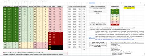 Mikrotik Netwatch Script To Detect Target Server Link And Act Accordingly Syed Jahanzaib