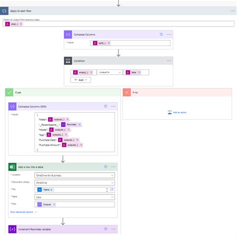 Adventures With Power Platform Power Automate Excel And Office
