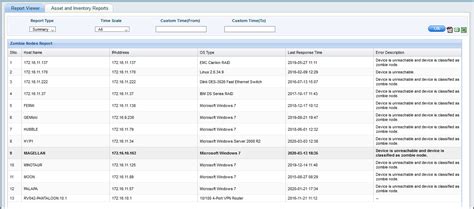 Custom Query Reports