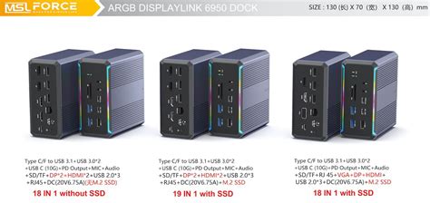 RGB Vs ARGB Difference Industrial News News SHENZHEN MSLFORCE