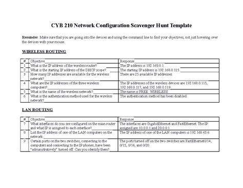 Cyb 210 Network Configuration Scavenger Hunt Wireless Routing Objective Response 1 What Is The