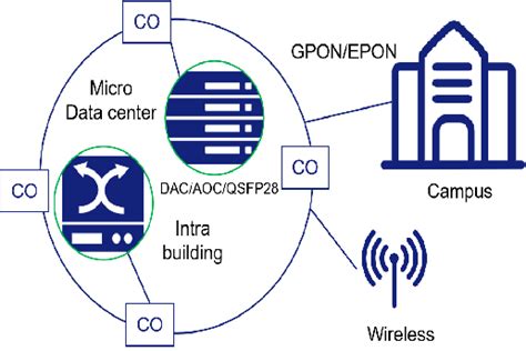 Crystal Oscillator Application Crystal Oscillator Uses Xtaltq