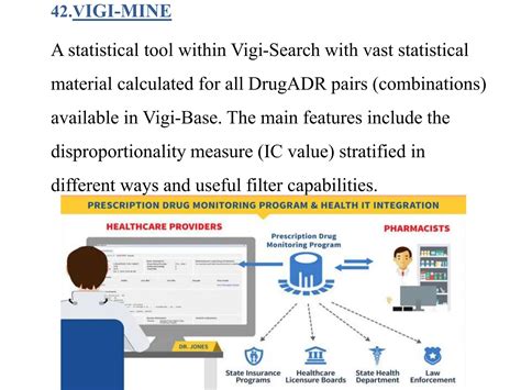 Pharmacovigilanceslide Insight To Pharmacovigilance Covering Basics