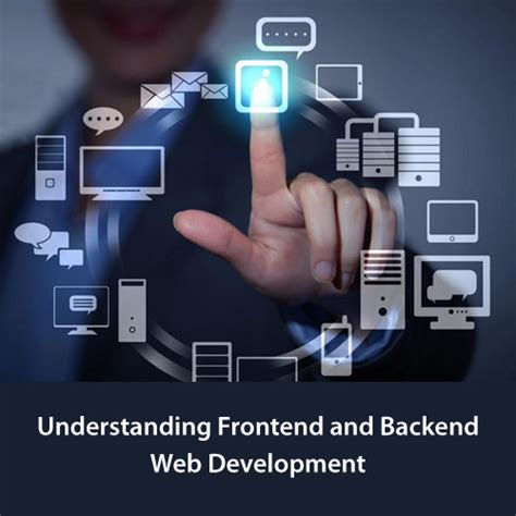 Understanding Frontend And Backend Web Development Nascenia