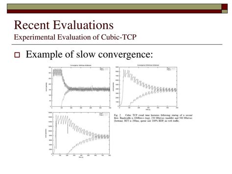 ppt a survey of recent high speed tcp variants powerpoint