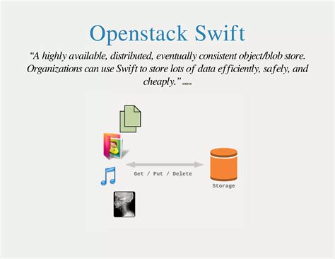 deploying swift on a scale out file system ppt