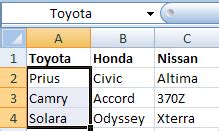 How To Create Multiple Linked Dropdown Lists In Excel