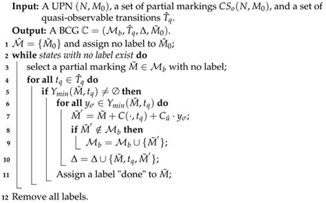 Mathematics Free Full Text Verification Of Current State Opacity In Discrete Event Systems