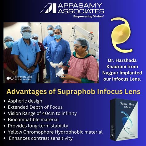 Appasamy Associates On Linkedin Supraphob Infocuslens Appasamyassociates Hydrophobic