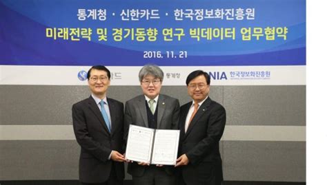 신한카드·통계청·한국정보화진흥원 업무협약 맺어 파이낸셜뉴스