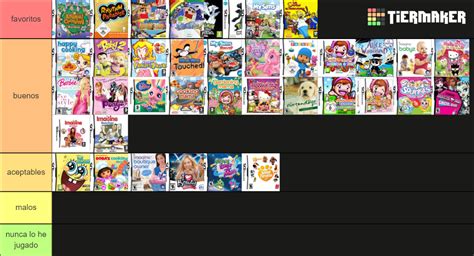 Juegos Nintendo Ds Tier List Community Rankings Tiermaker