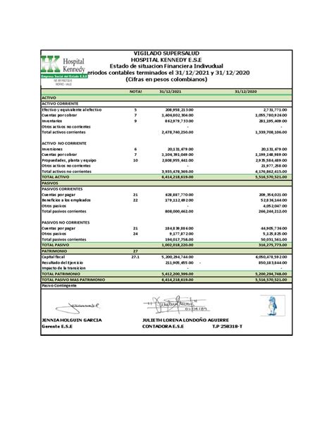 Estados Financieros Ano 2021 Definitivo Pdf Contabilidad Depreciación